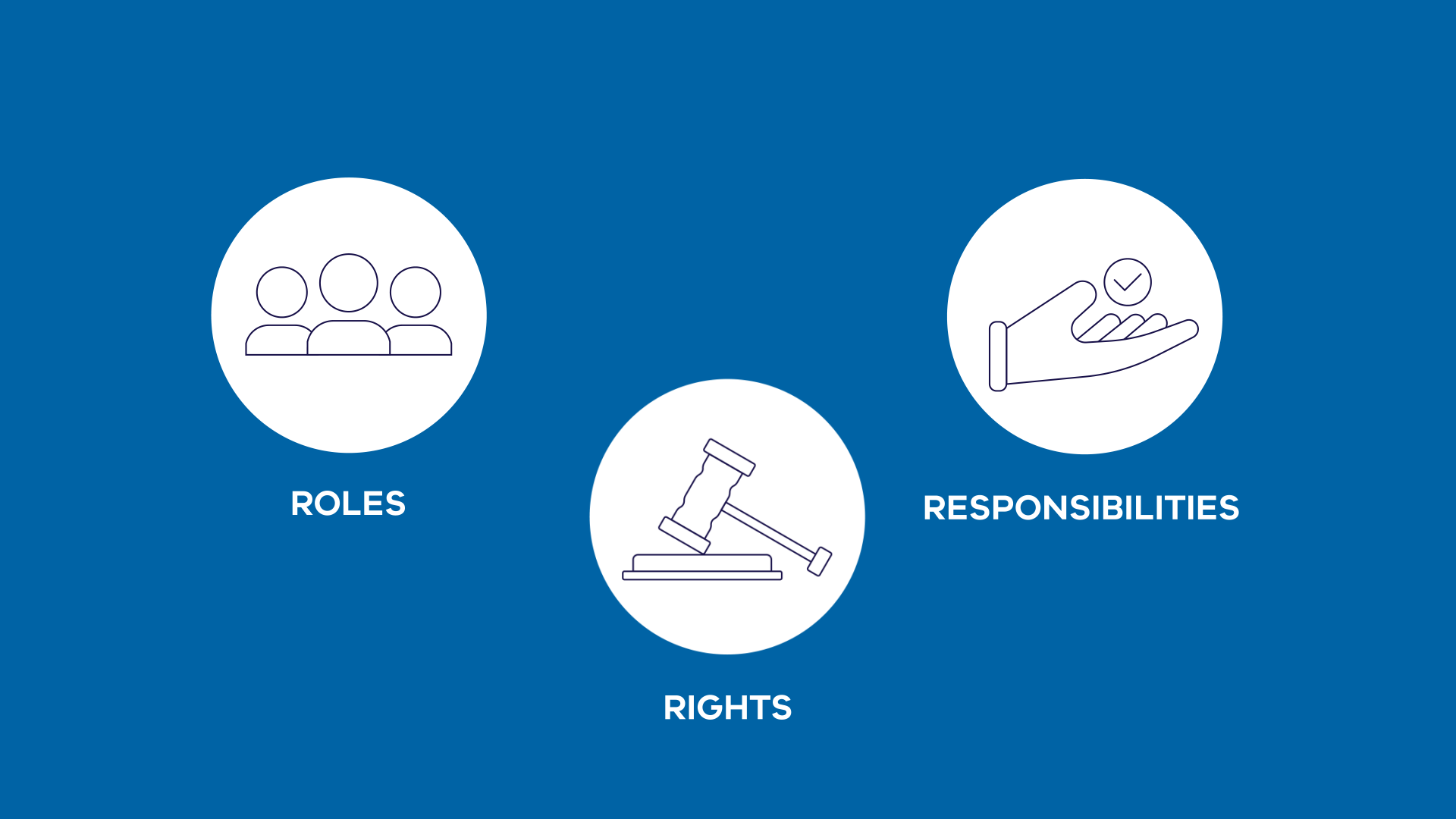Aboriginal Land Rights | firstpeoplesrelations.vic.gov.au